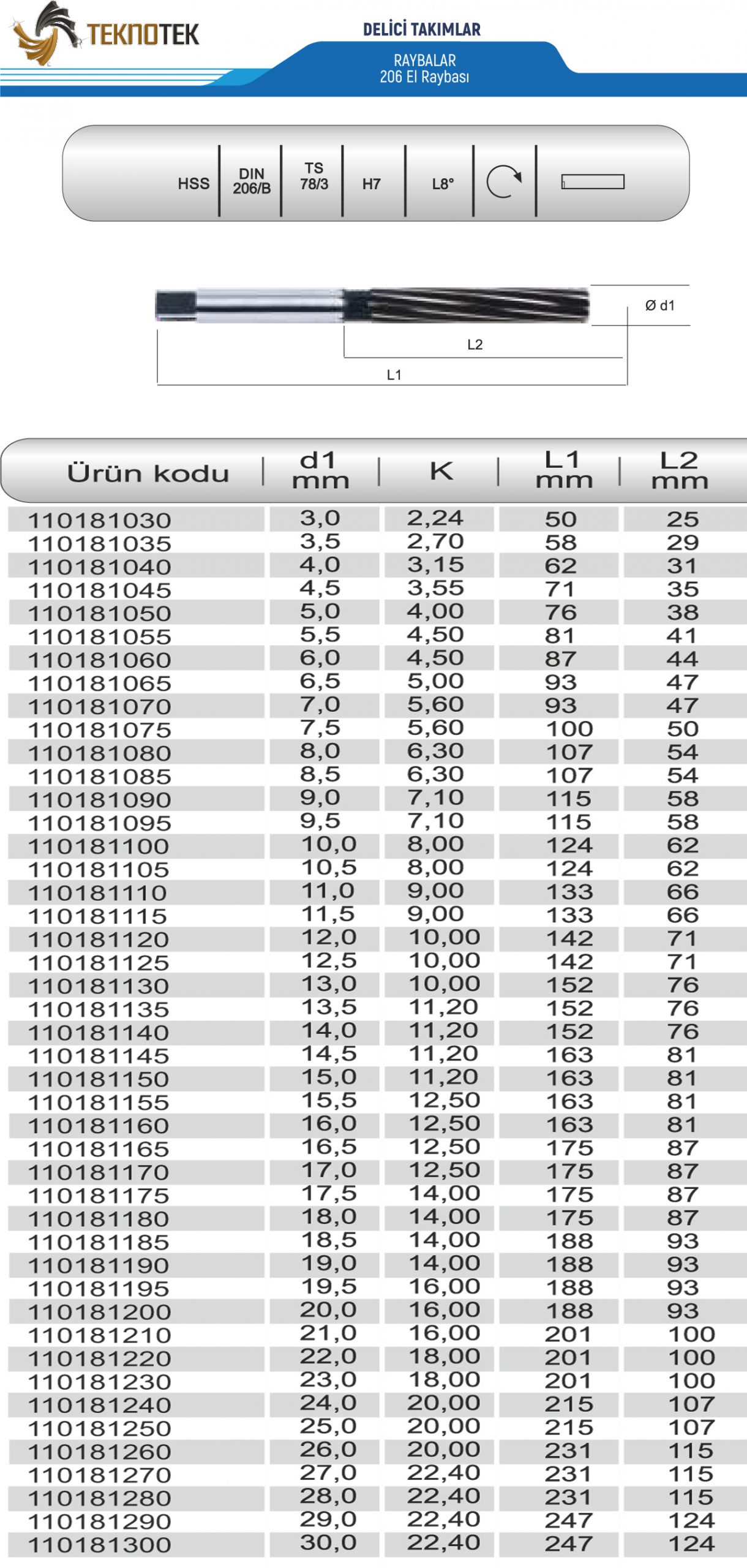 برقو دستی تکنوتک HSS DIN:206/B TS:78/3 H7 L8º | تکنوتک تولز